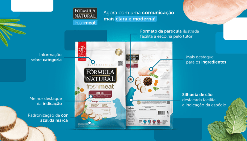 Confira o Redesign da Linha Fórmula Natural Fresh Meat Cães! - Adimax ...